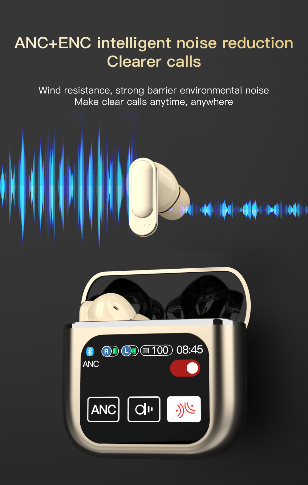 2024 Mais Novo TWS ANC ENC Dual Noise Redução Smart Touch Screen Fone ...