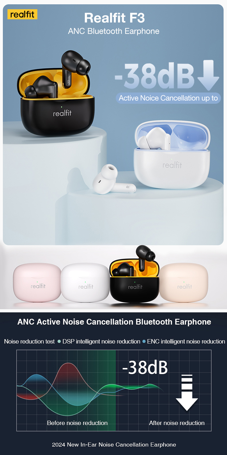 Realfit F3 Fones De Ouvido TWS Fone Bluetooth-38dB Esportivo Com ...