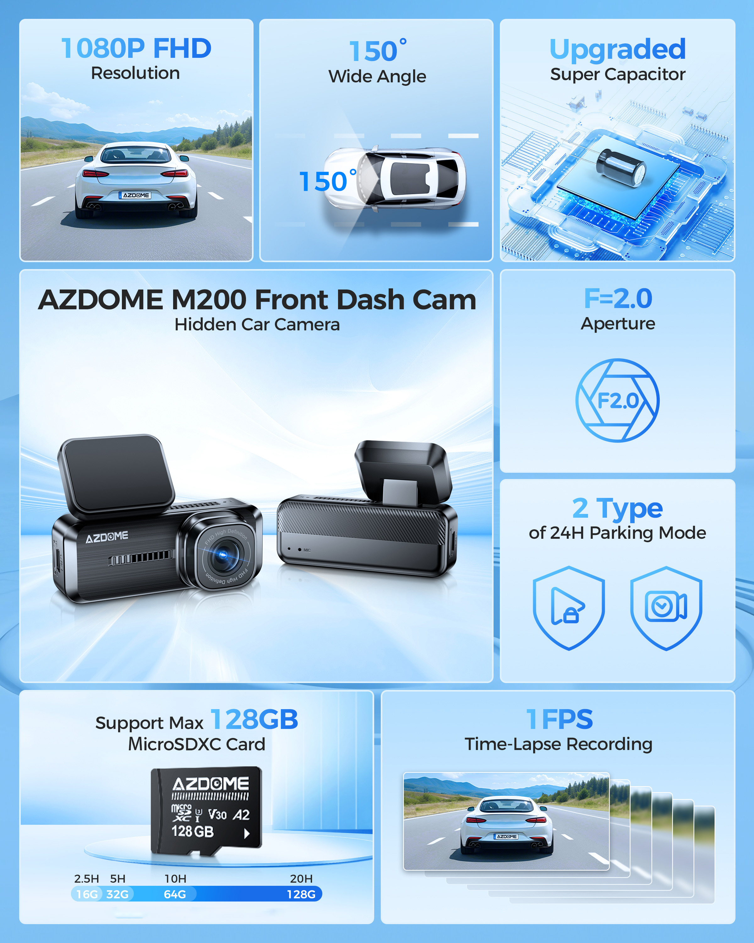 AZDOME M200 Dashcam 1080P Gravador De Carro Com Visão Noturna Gravação ...