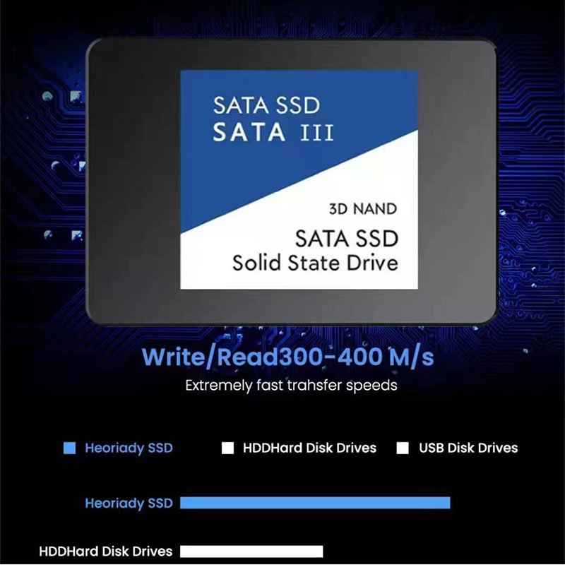 256GB SSD 2,5 Polegadas SATA III Unidade Interna para Laptops e ...