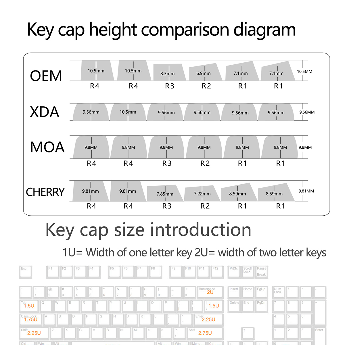 Keycap de Alta Linha com Gravação Lateral e Personagens Translúcidos em ...