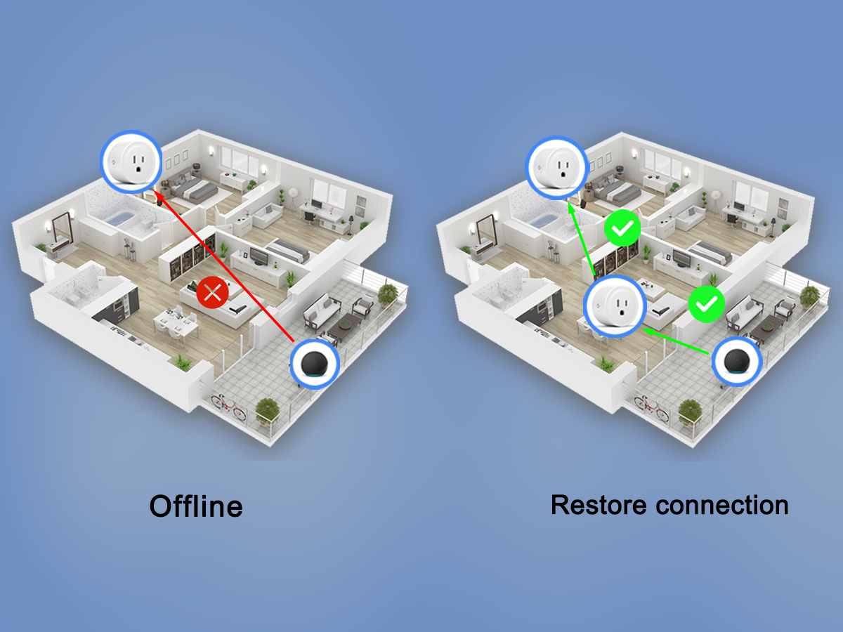 YNF Smart Plug com Alexa, Controle Remoto e Temporizador, Instalação ...