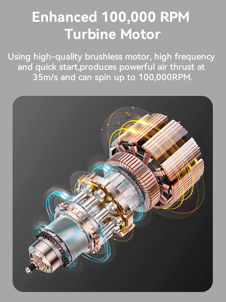 Booster Jet Fan W03 Portátil 4 Velocidades Ajustável MINI Turbo ...