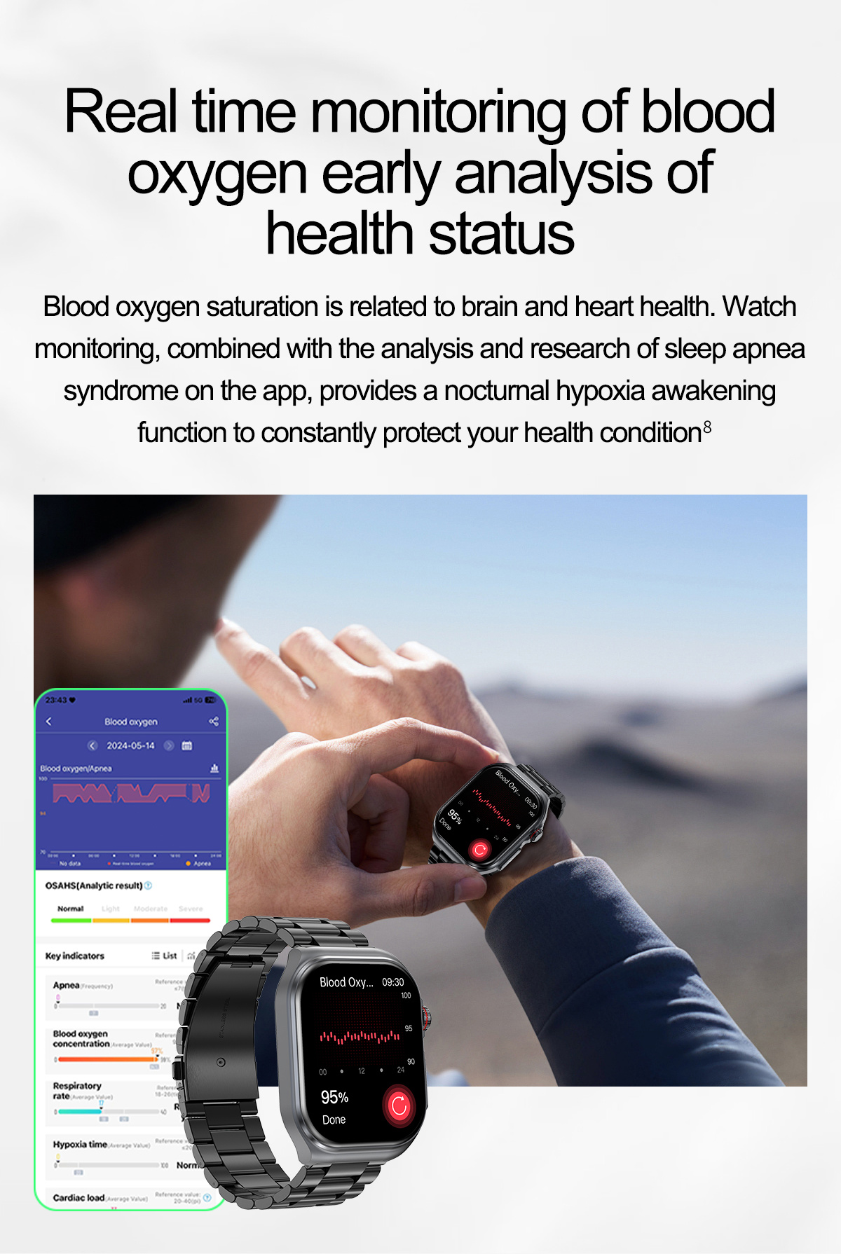 Smartwatch Relógio Inteligente AMOLED ECG + PPG Chamada Bluetooth ...