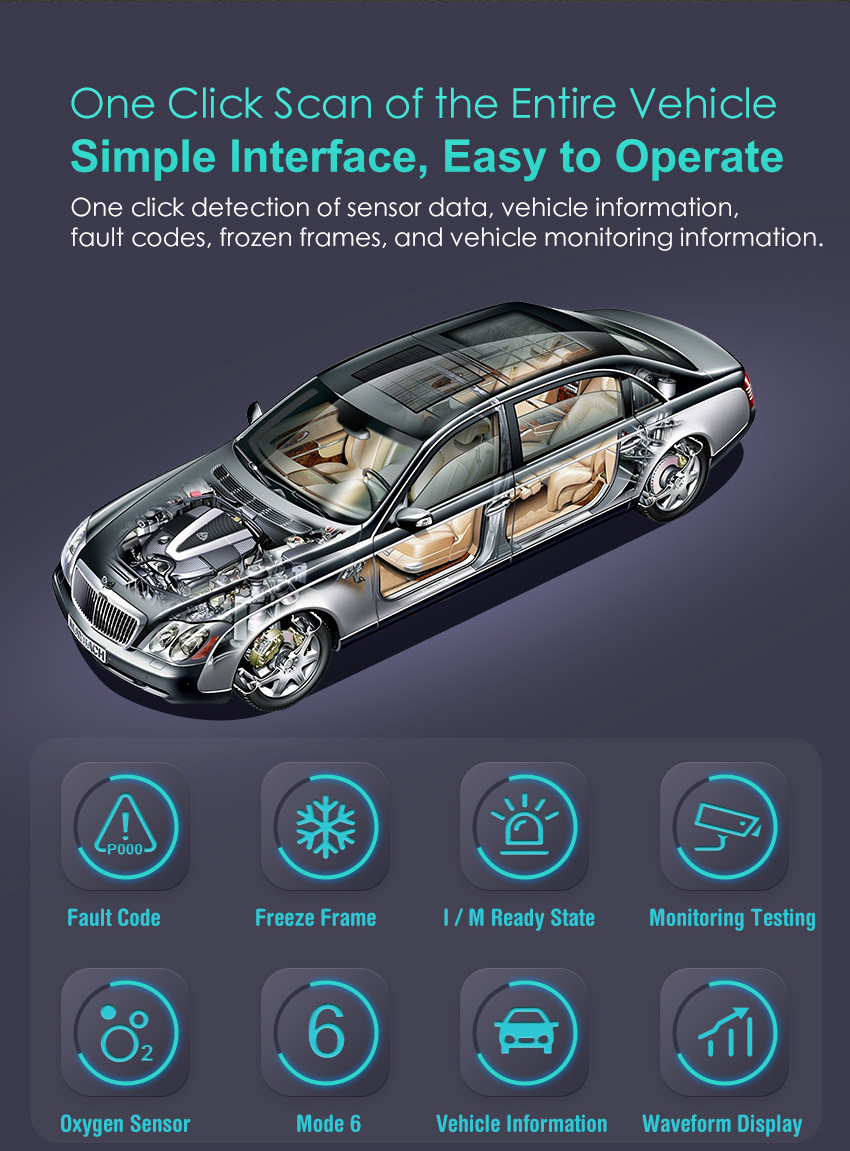 V011 Bluetooth 5.4 Função Completa OBD Casa App Para iOS/Android Carro ...