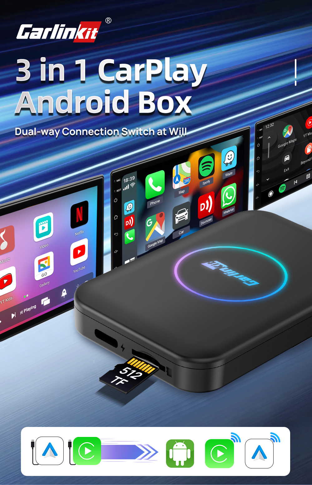 TBOX-LITE Carlinkit caixa AI carplay no dispositivo de entretenimento automotivo inteligente ...