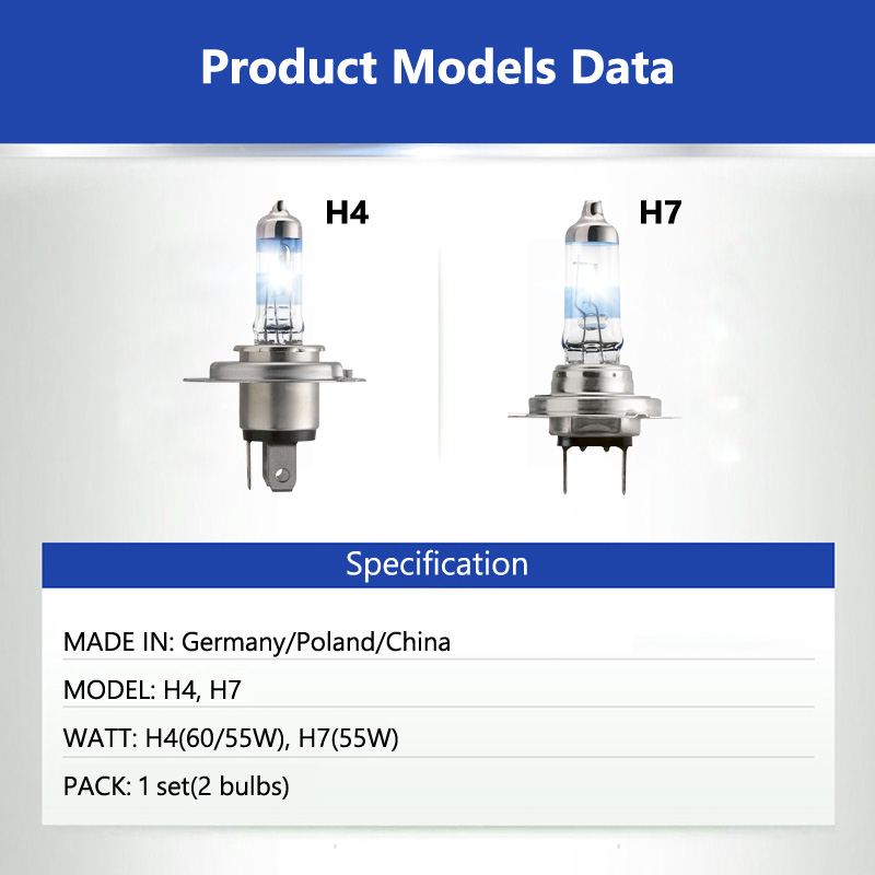 Philips Racing Vision GT200 H4 H7 12V 3500K Clareamento +200% Lâmpada de farol halógeno para ...