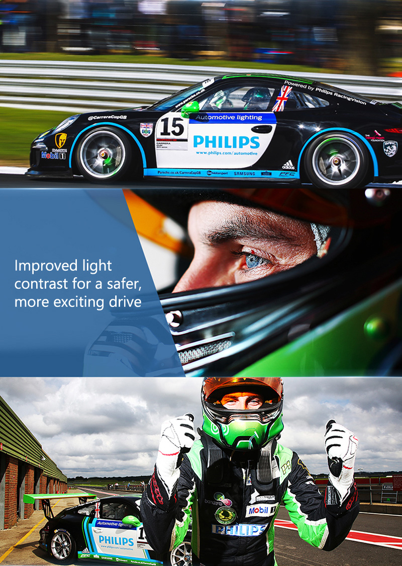 Philips Racing Vision GT200 H4 H7 12V 3500K Clareamento +200% Lâmpada ...