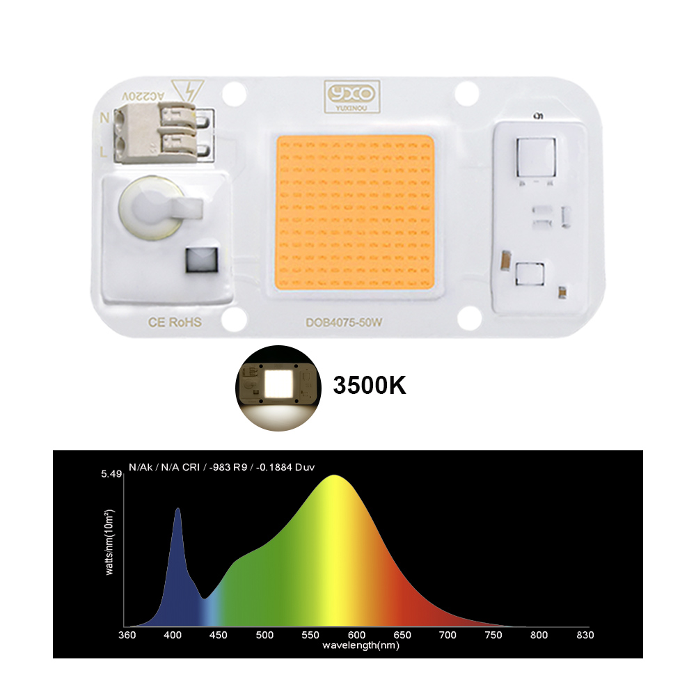 Samsung Quantum LED Grow Light Chip LM283B+ 100W 50W DOB COB Full Spectrum Welding Free 220V LED ...