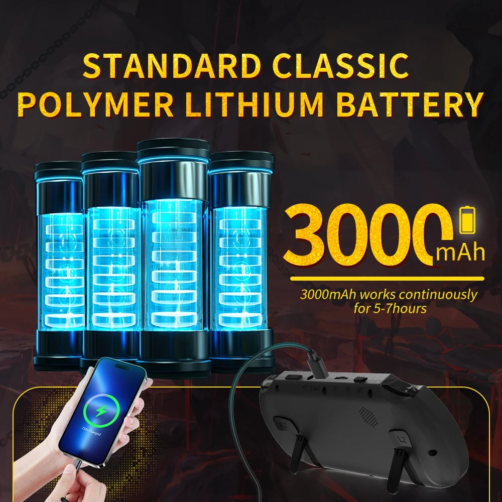 Novo SF3000 Retro Console De Jogos Portátil 4.5 Polegada Tela IPS ...