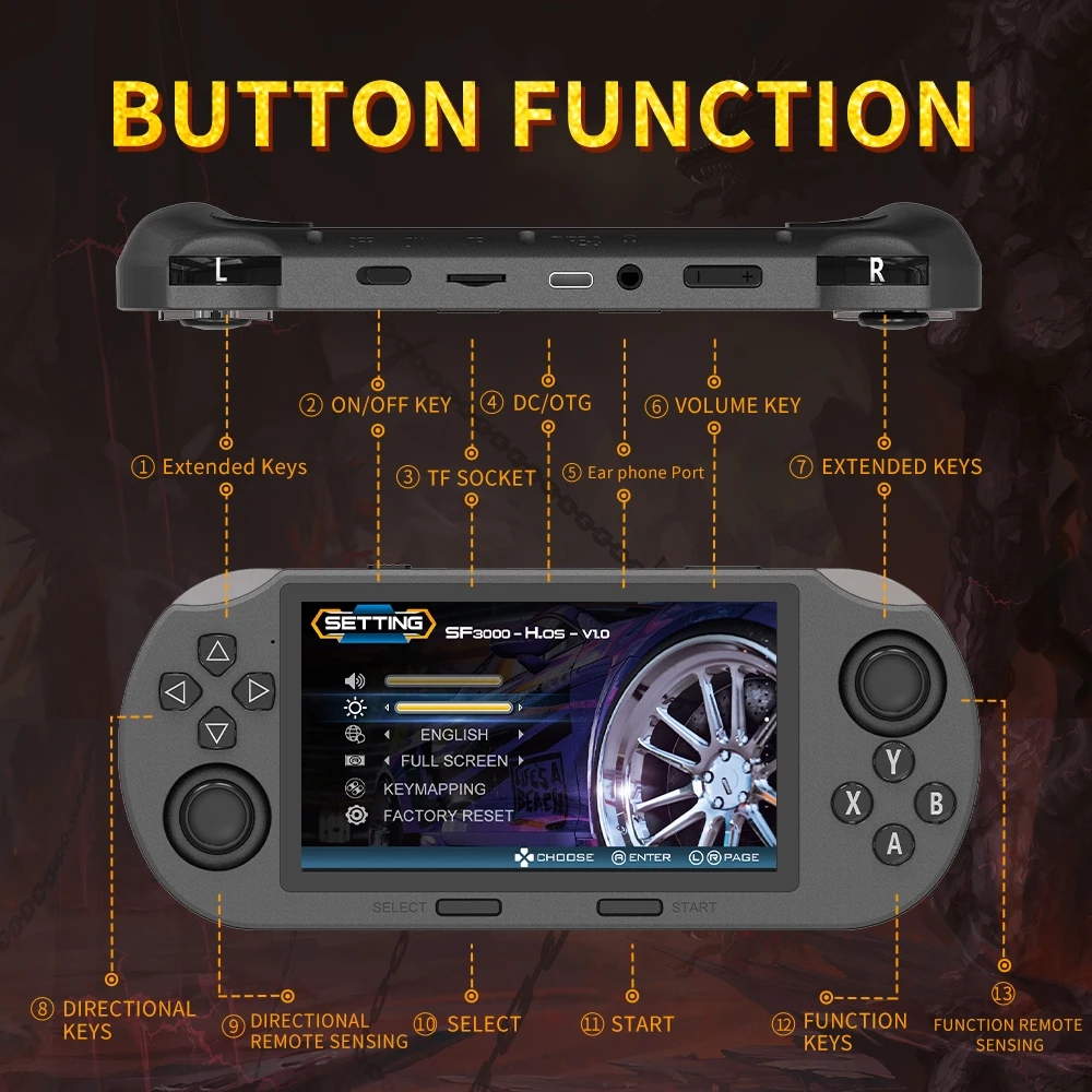 Novo SF3000 Retro Console De Jogos Portátil 4.5 Polegada Tela IPS ...