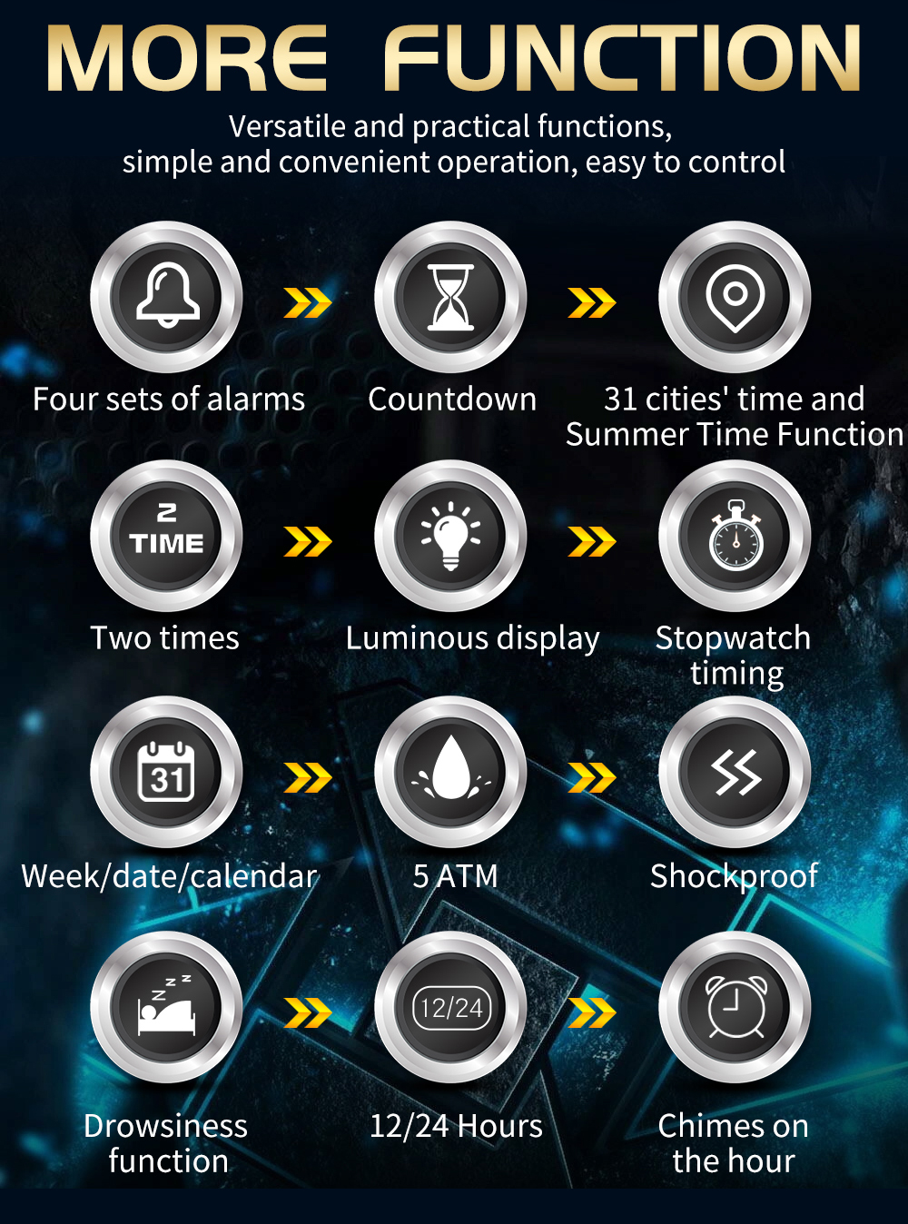 SANDA 3379 Esportes Masculinos Digital Multifuncional Militar Relógio ...