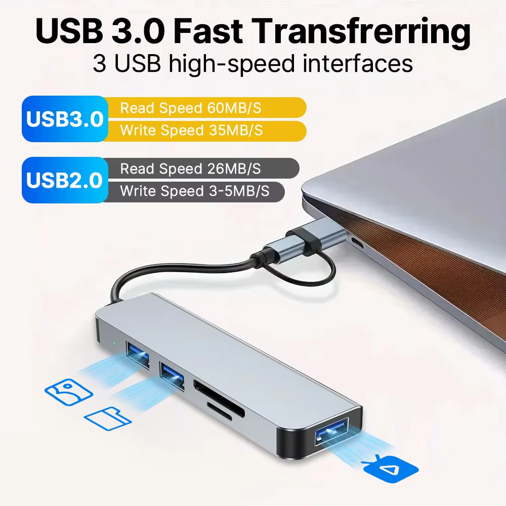 Divisor USB 5 Em 2 5 Gbps Transmissão De Alta Velocidade Tipo C Para OTG HUB 3.0 Dock Station ...