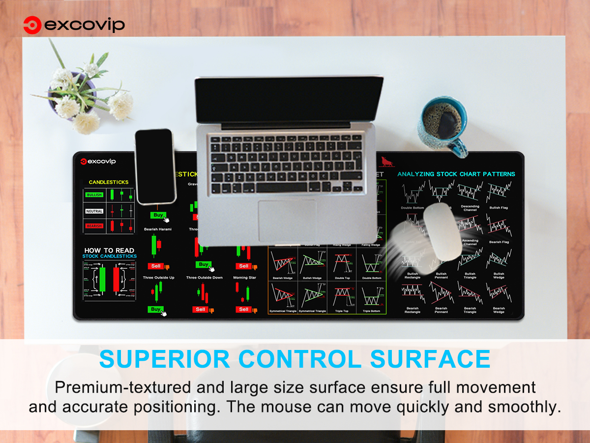 Excovip Inglês Stock Market Mouse Pad Tamanho Grande Macio Confortável ...