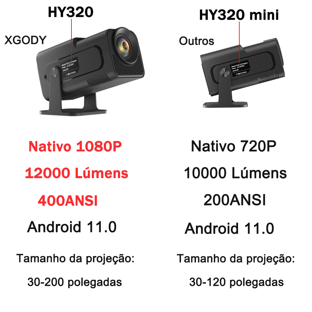 XGODY HY320 Projetor Portátil Nativo 1080P 4K HD WiFi 6 BT5.0 Android ...