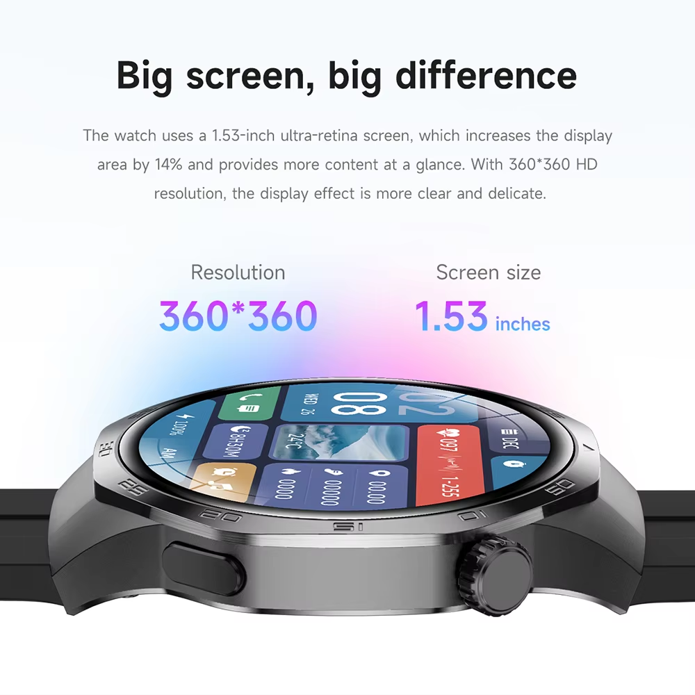 2025 Novo Relógio GT5 MAX Smartwatch Inteligente Masculino NFC Chamada ...
