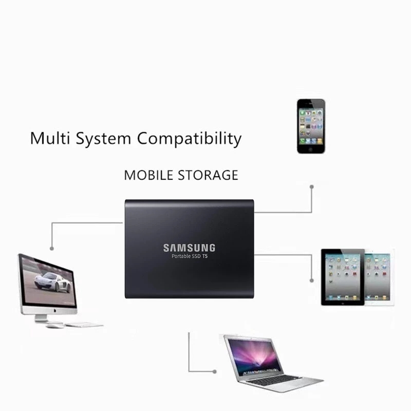 Samsung External SSD [128TB/60TB/30TB/16TB] Disco rígido móvel Solid ...