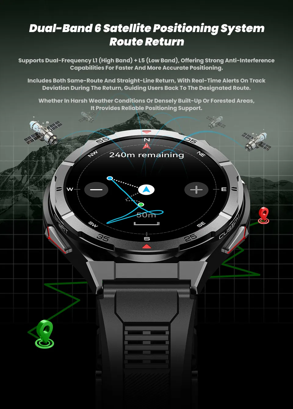 2025 Novo SmartWatch GPS Premium Ultra HD AMOLED Display Embutido BT Chamada 10ATM Pulseira ...