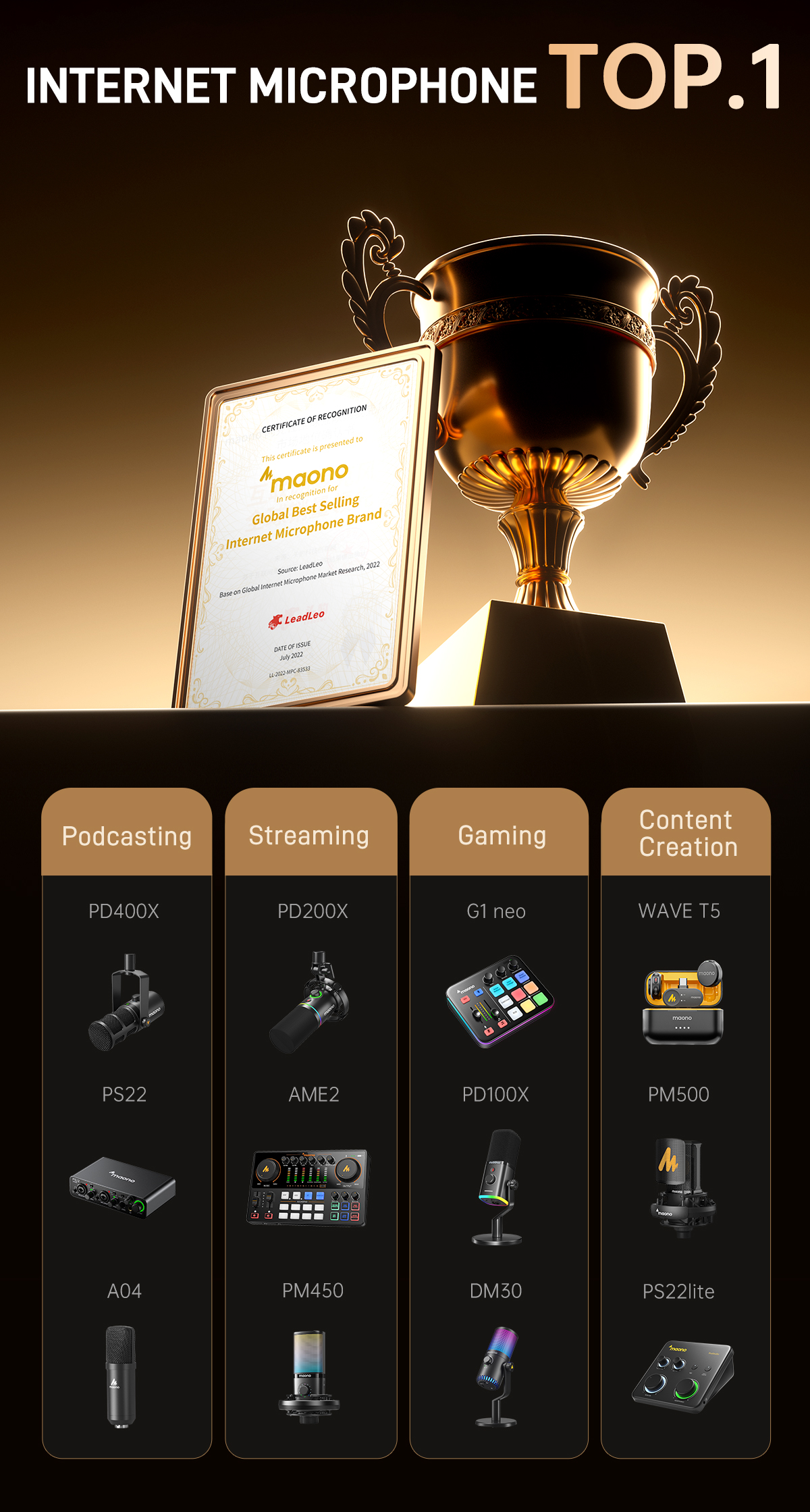 Maono PD100X RGB Microfone Dinâmico Para Jogos USB/XLR Kit De Modo Duplo Com Software , Mudo ...