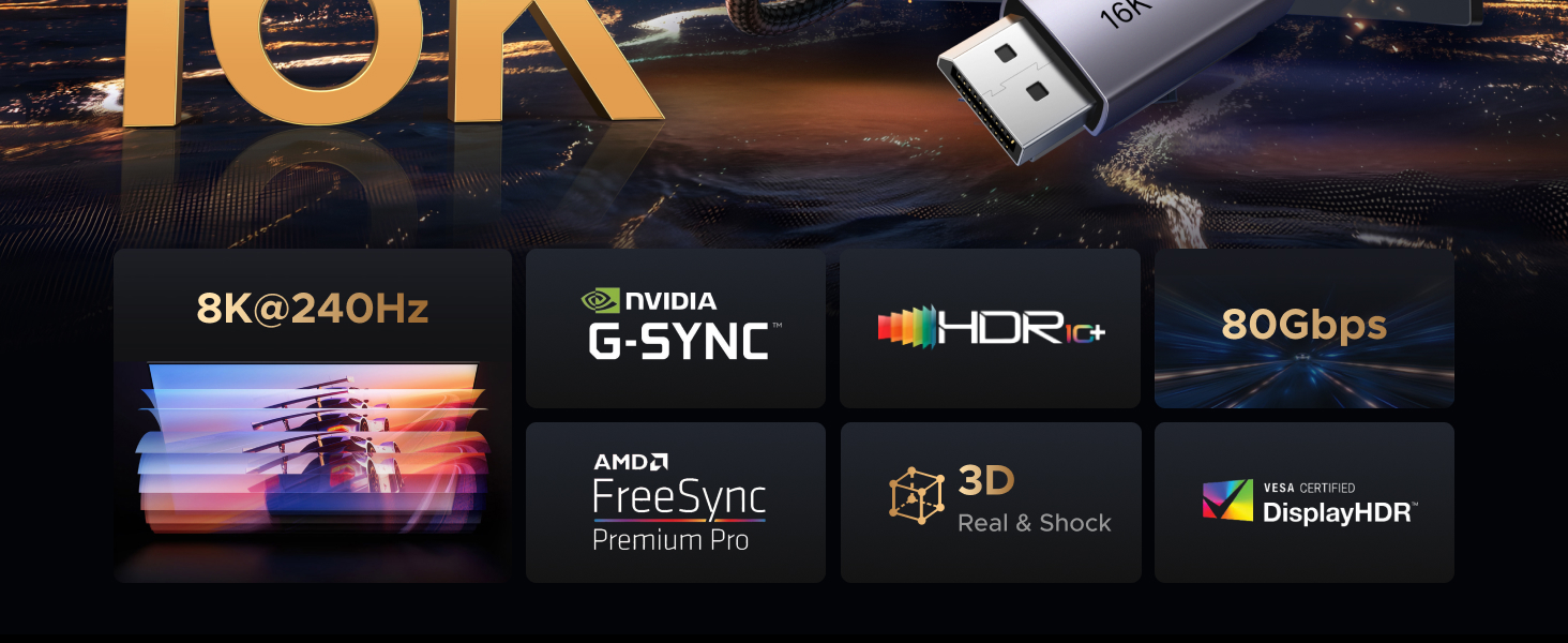 Cabo UGREEN DisplayPort 2.1 DP2.0 80 Gbps Suporte 16K @ 60Hz 8K 240Hz 4K HDR , HDCP , DSC 1.2a ...