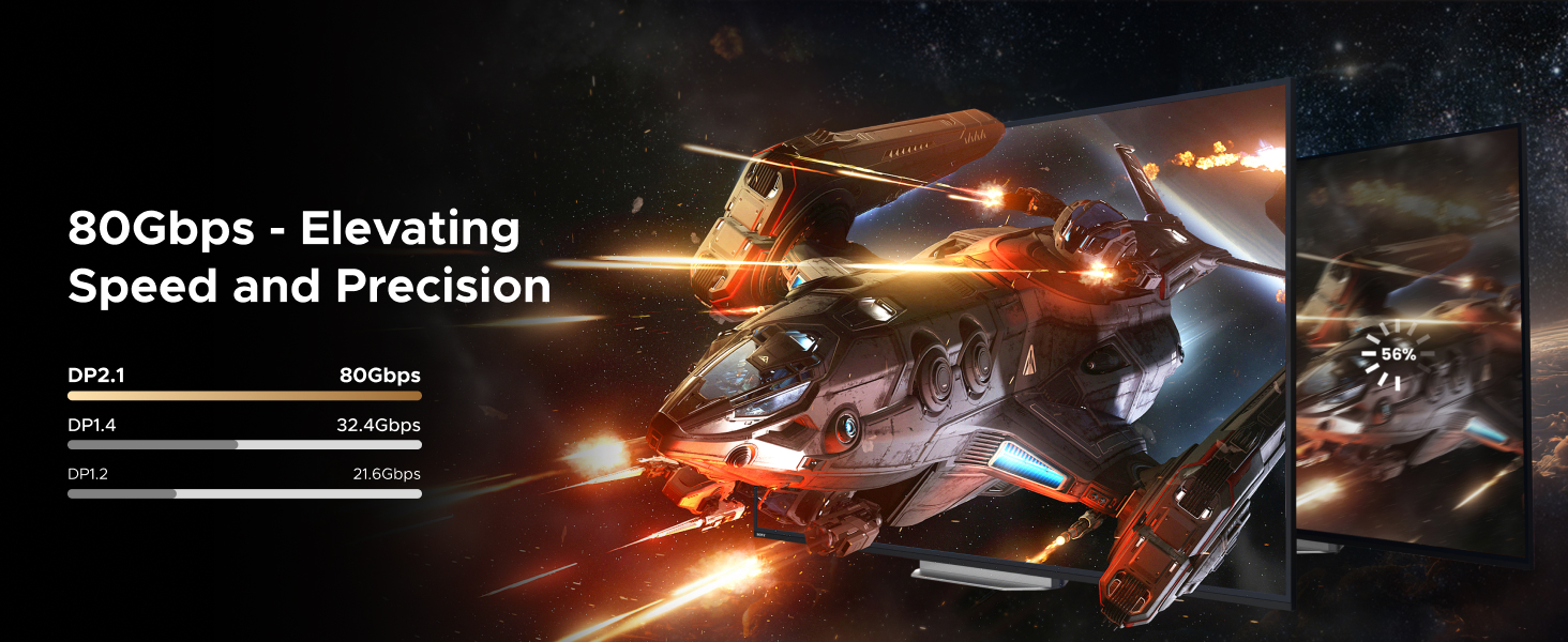 Cabo UGREEN DisplayPort 2.1 DP2.0 80 Gbps Suporte 16K @ 60Hz 8K 240Hz 4K HDR , HDCP , DSC 1.2a ...