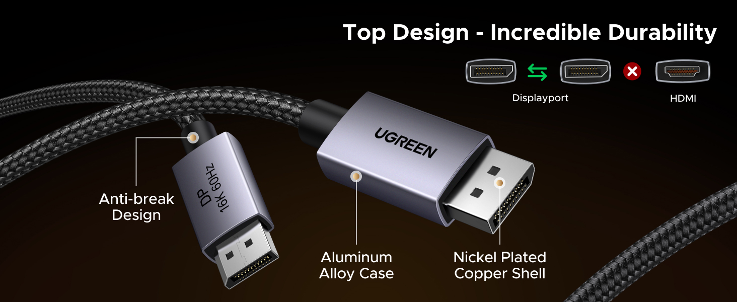 Cabo UGREEN DisplayPort 2.1 DP2.0 80 Gbps Suporte 16K @ 60Hz 8K 240Hz 4K HDR , HDCP , DSC 1.2a ...