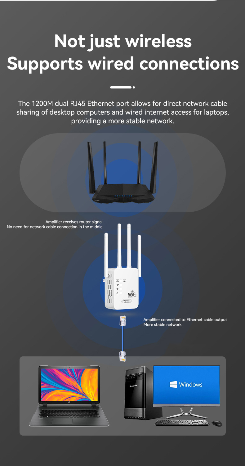 1200Mbps Repetidor Wi-Fi Extensor Sem Fio WiFi Booster 5G 2.4G ...