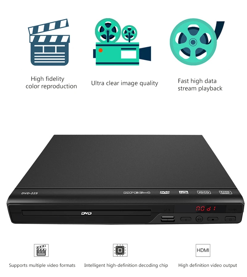 DVD Player 1080P Home Players Full HD Multimídia Digital TV Disc ...