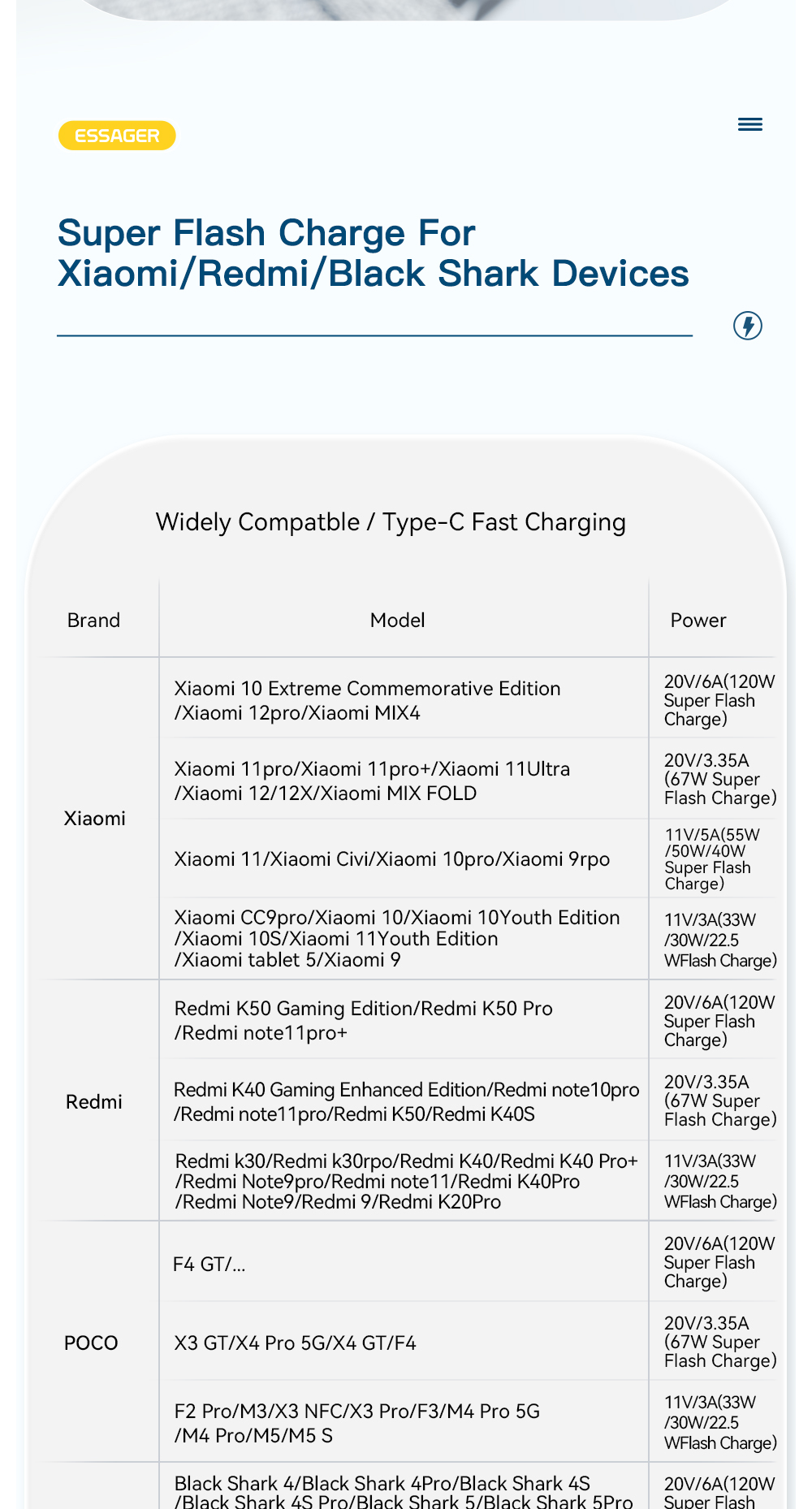 Essager 120W Cabo USB Tipo C Carga Super Rápida 67W De 6A Para Xiaomi ...