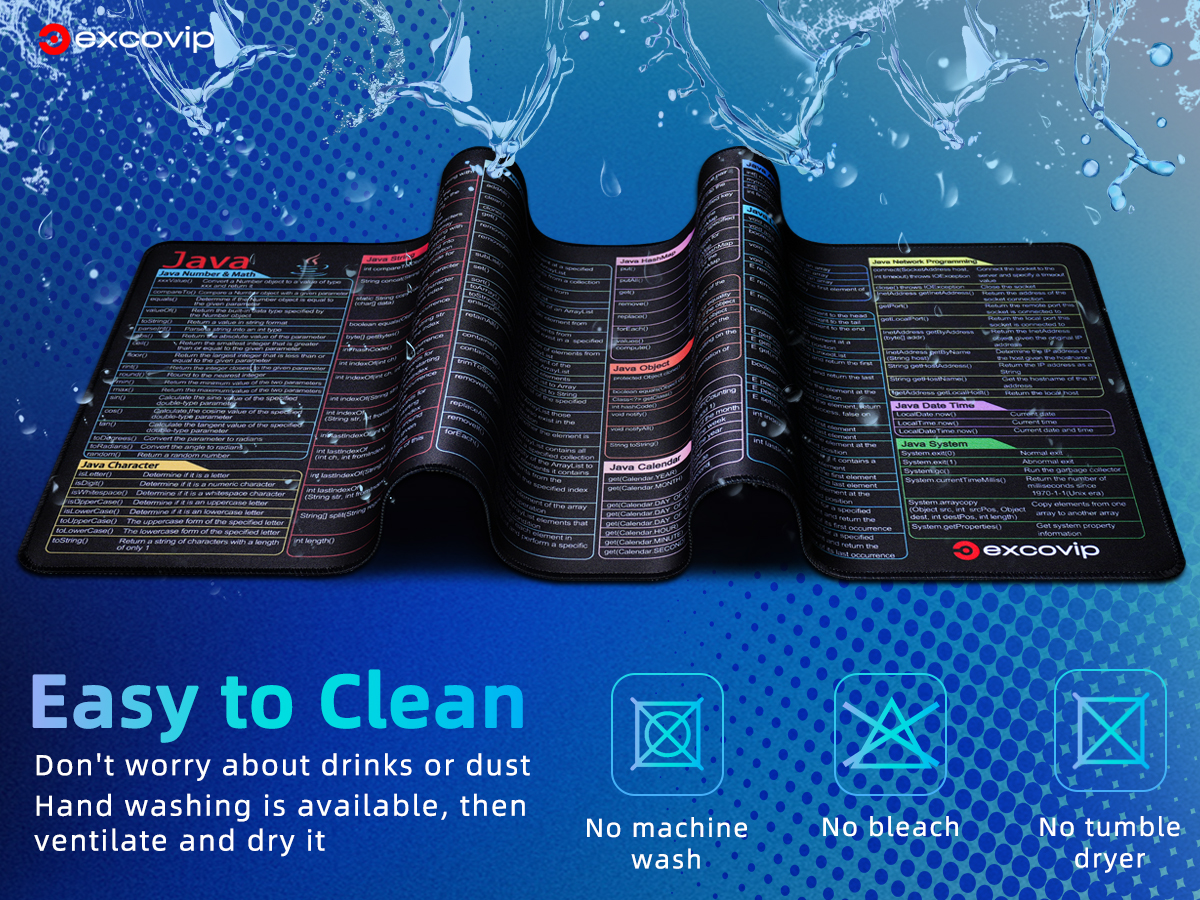 Programador de Mouse Pad de linguagem de programação em inglês, costura ...