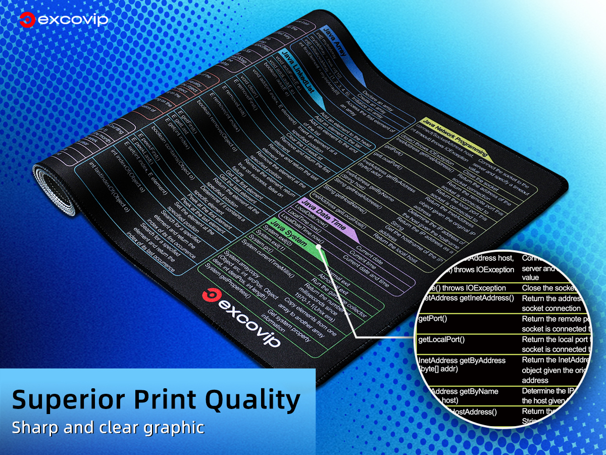 Programador de Mouse Pad de linguagem de programação em inglês, costura ...