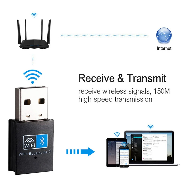 150Mbps Bluetooth V4.0 USB 2.0 Adaptador 2.4G Placa De Rede Sem Fio ...