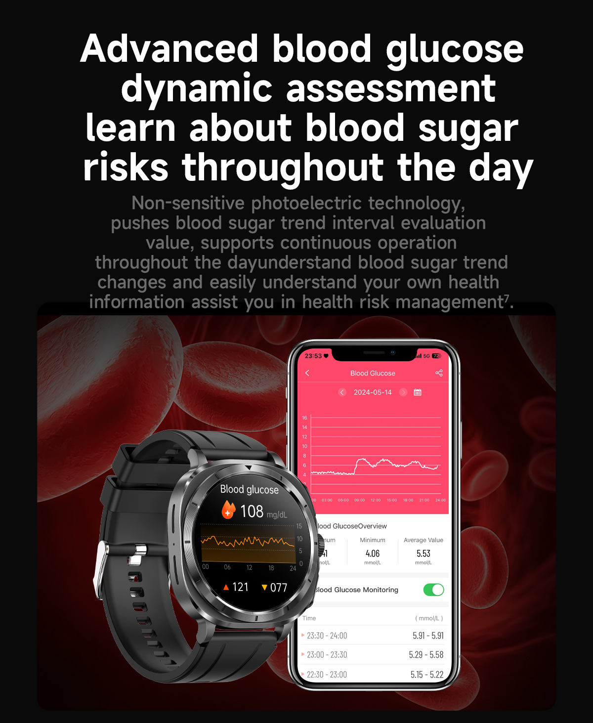 2025 Novo Smartwatch Relógio Inteligente De Grau Médico Amoled Lipídio ...