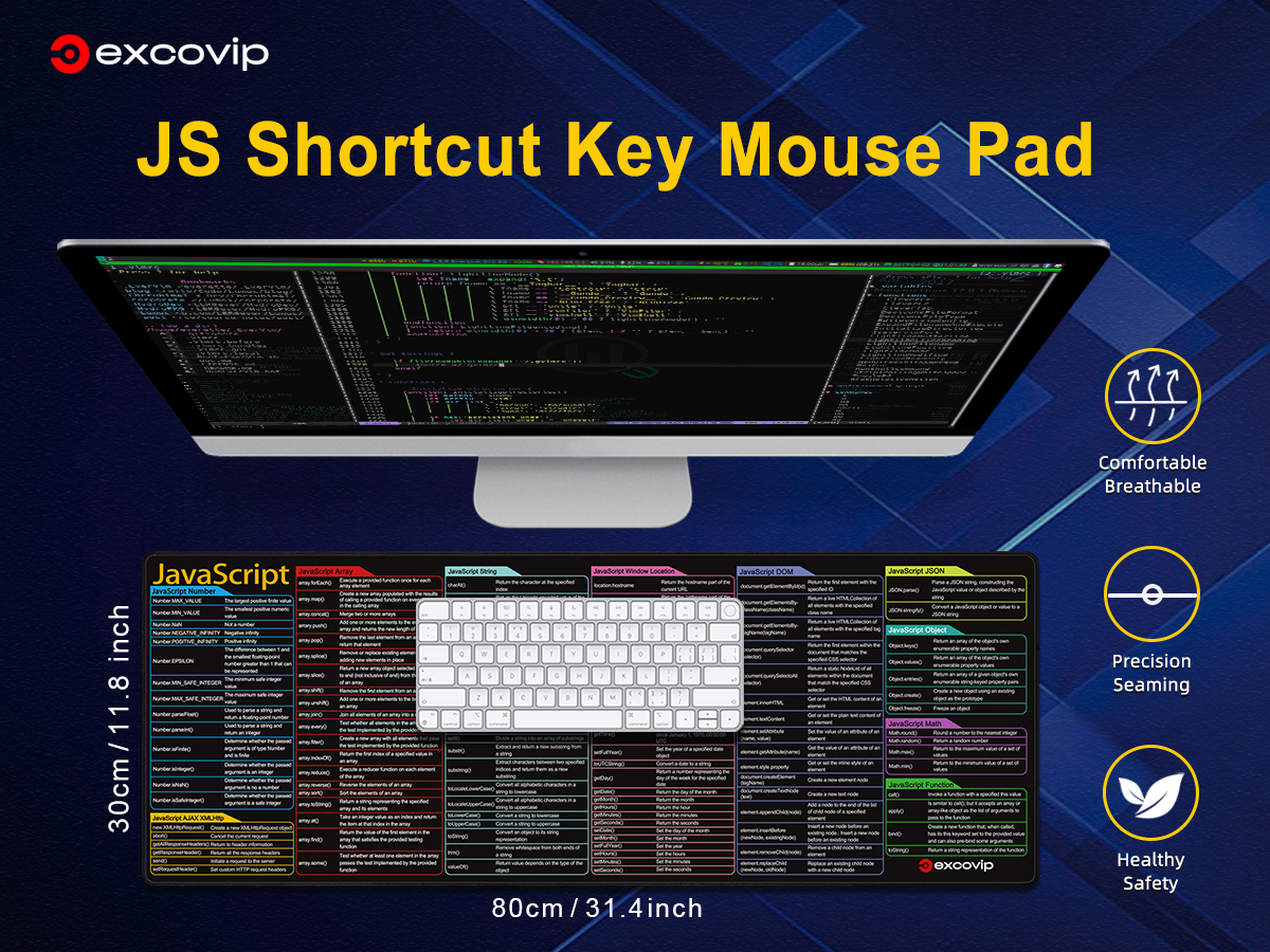 Inglês java roteiro atalho teclado Mouse Pad linguagem de programação ...