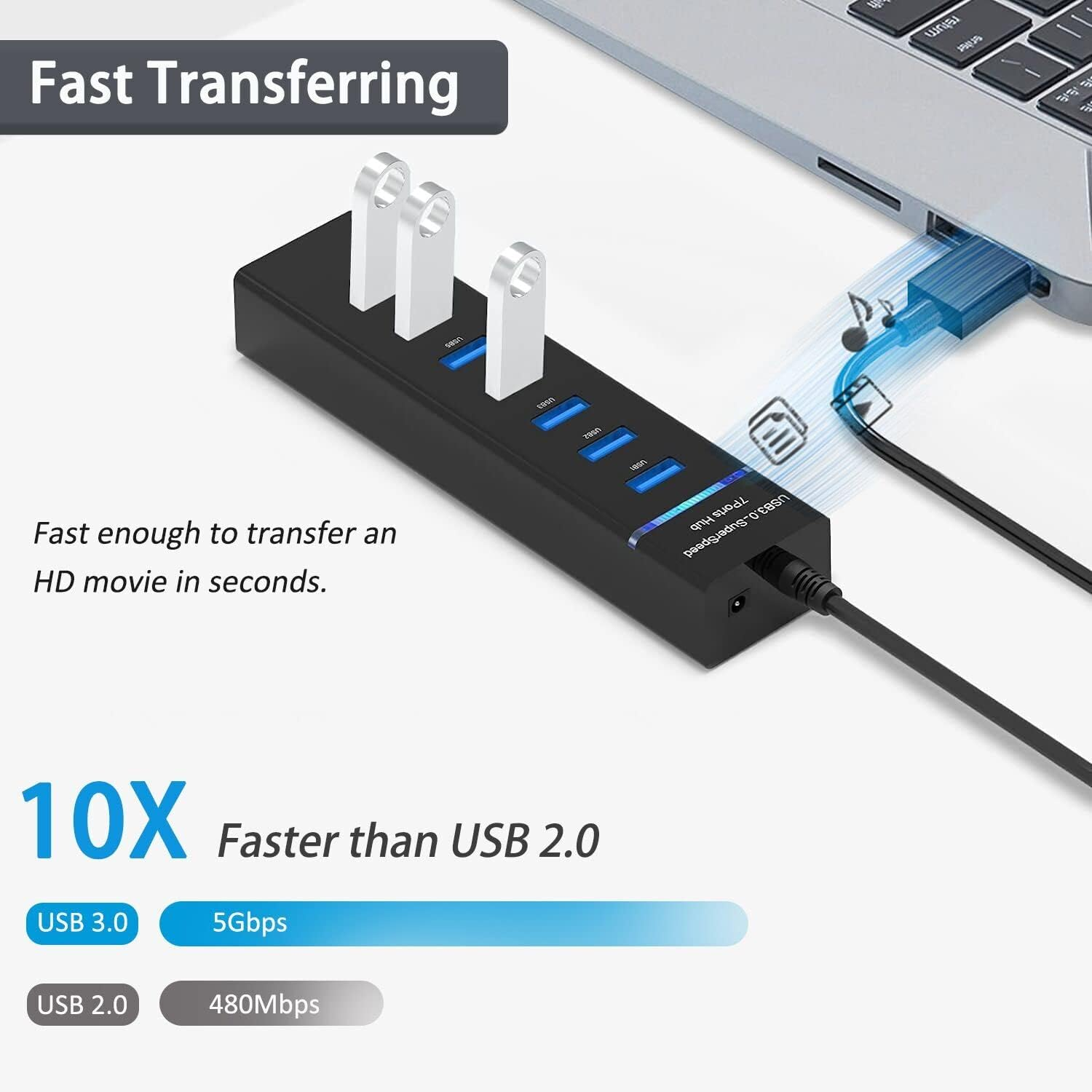 SuperSpeed USB 3.0 De 7 Portas Divisor De 5 Gbps Cabo Preto Longo De 1. ...