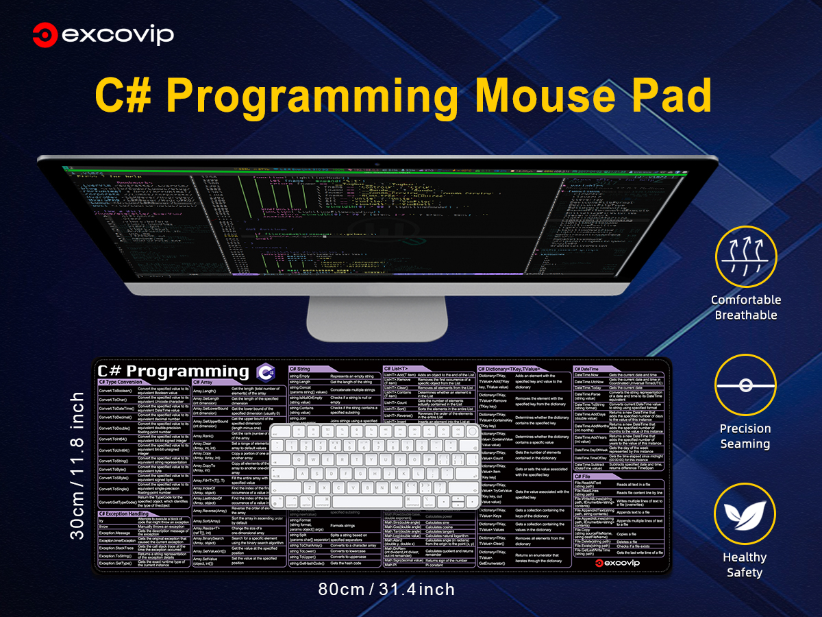 Programador de Mouse Pad de linguagem de programação em inglês, costura ...