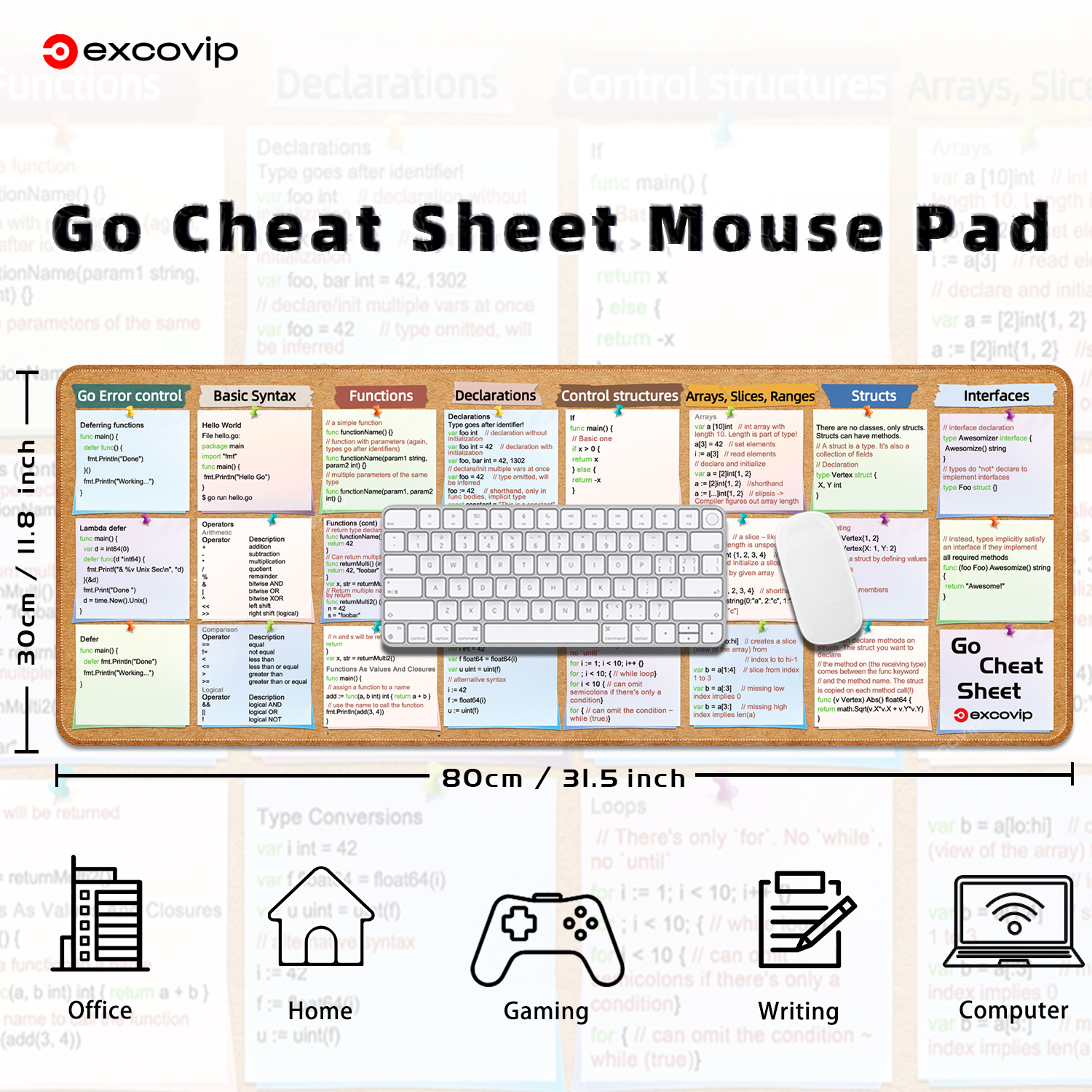 Programador de Mouse Pad de linguagem de programação em inglês, costura ...