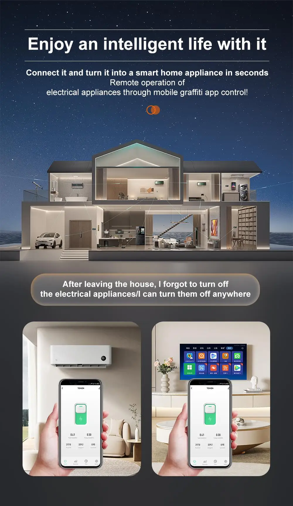 TUYU 63A Disjuntor WiFi/Zigbee com Proteção Inteligente Contra Sobre ...