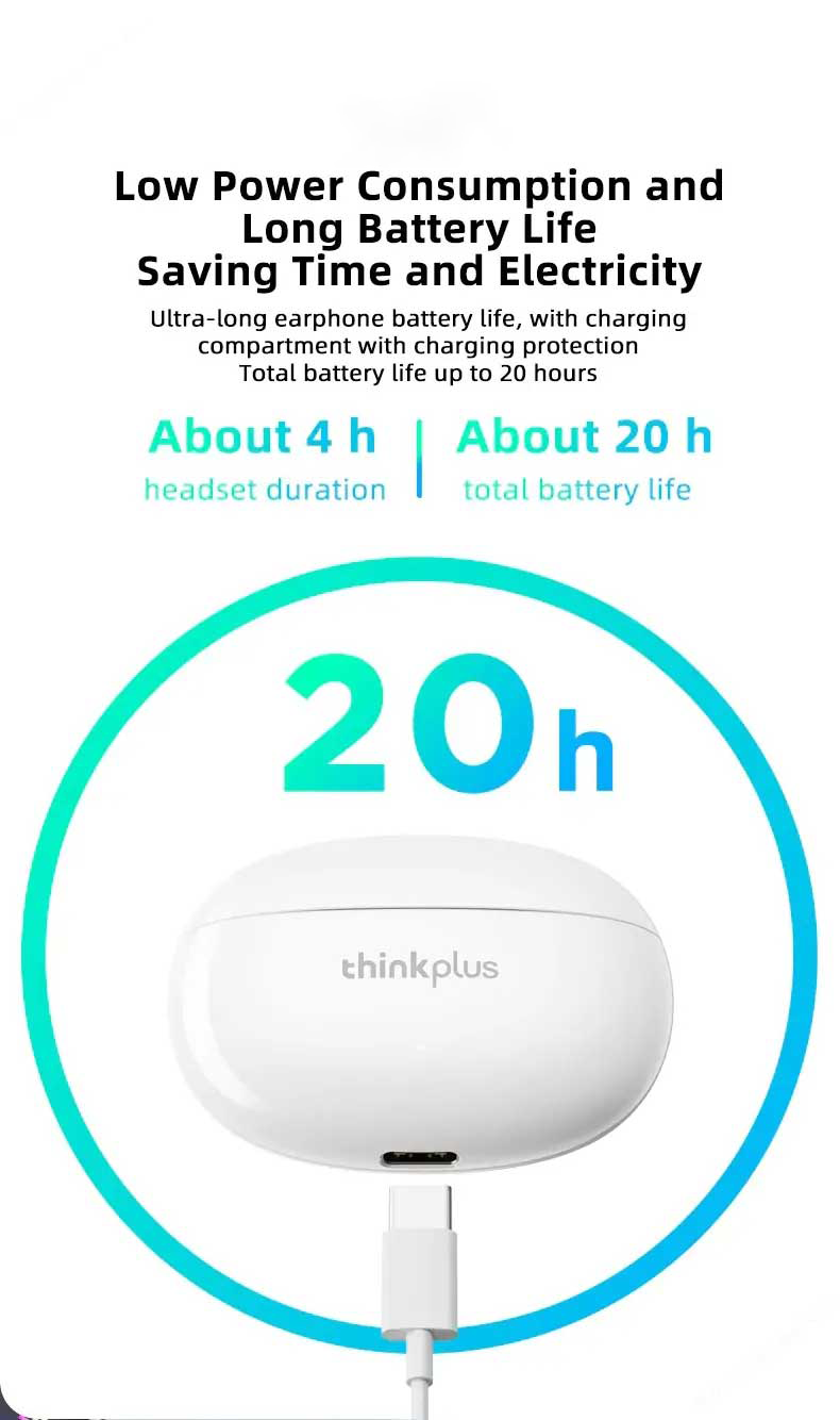 Lenovo Thinkplus XT88 Fones de Ouvido Intra-Auriculares TWS Sem Fio, Estéreo Duplo, Cancelamento ...