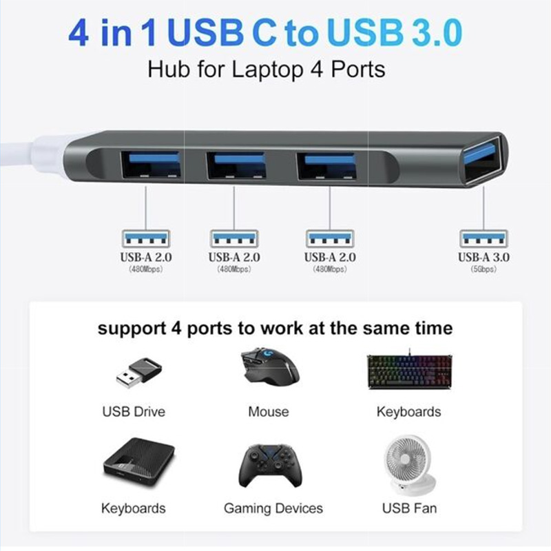 Hub USB C Portátil Novo e Moderno, Divisor USB C para 4 Portas USB ...