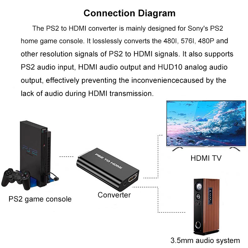 Adaptador Conversor De Áudio E Vídeo PS2 Para HDMI Com Saída De 3.5 Mm ...