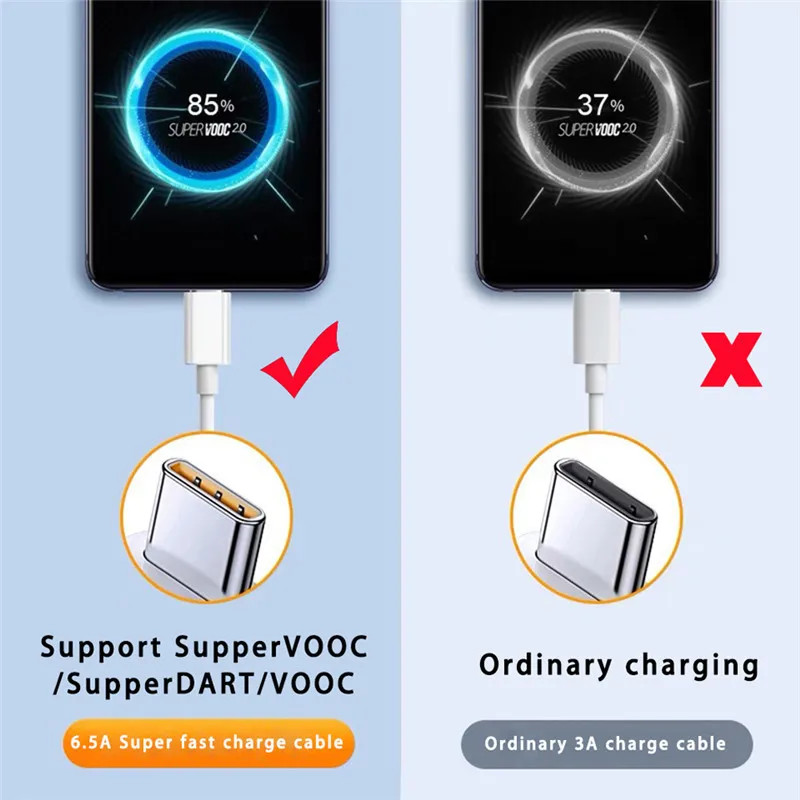Cabo De Carga Super Rápida Usb Tipo C De 33 W 2M 6A Dardo Vooc | Shopee ...