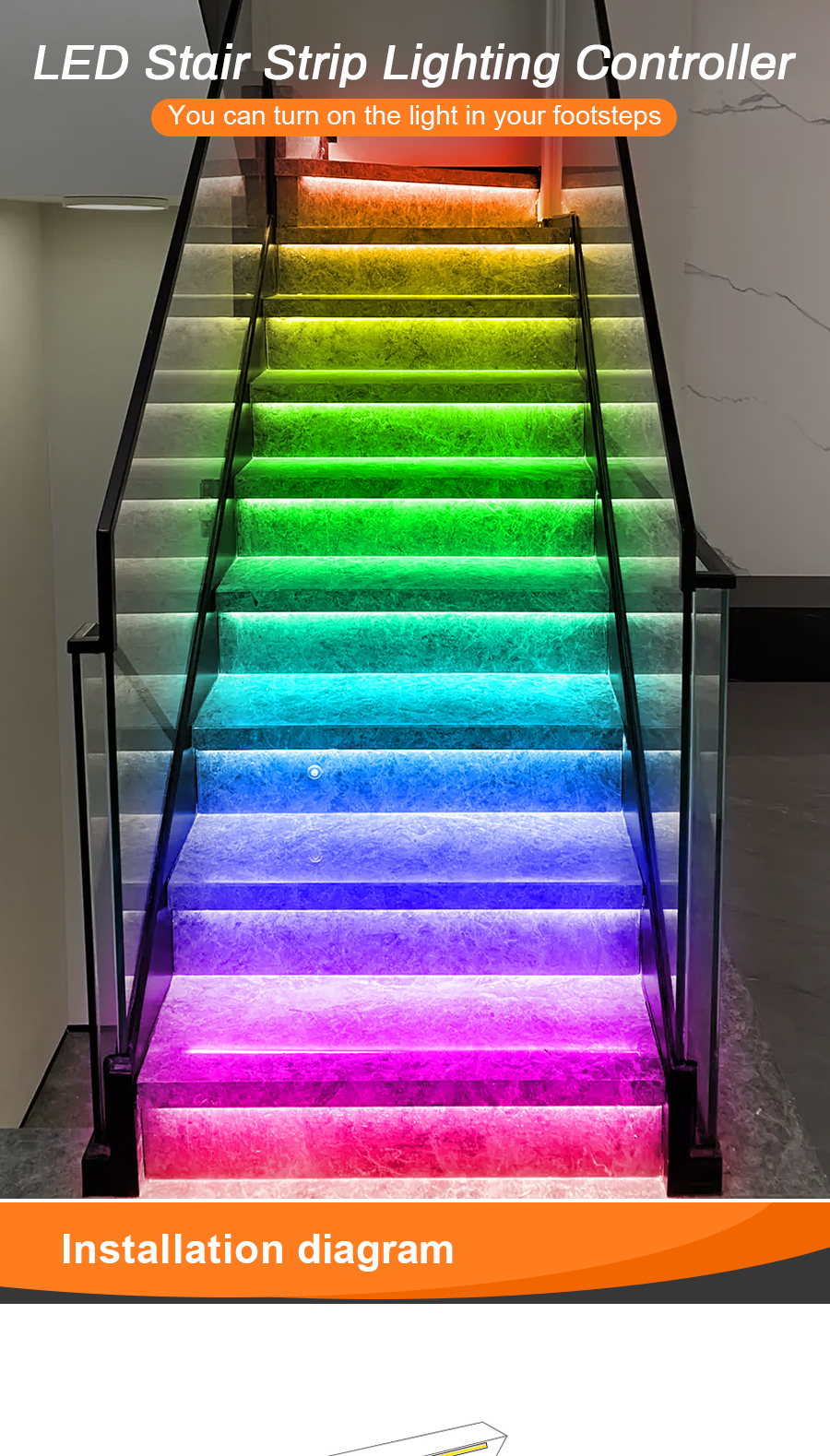 Kit de Fita LED para Escadas com Sensor 10 Etapas 2 Sensores Incluídos ...