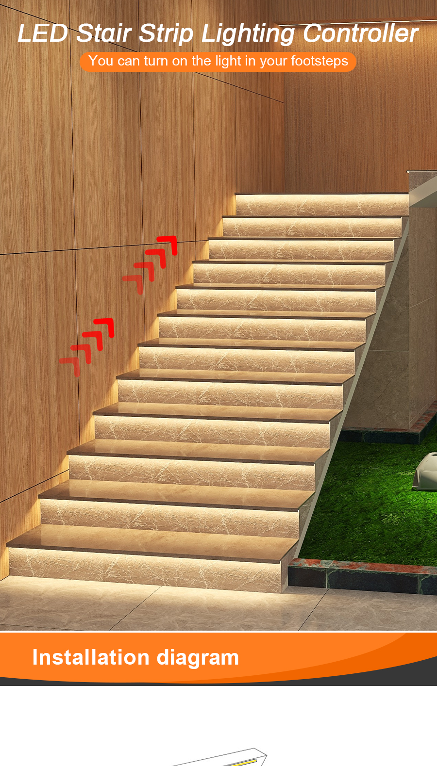 Luz de Escada com Sensor 5-20 Degraus Fita LED COB 1.2m com e Plugue ...