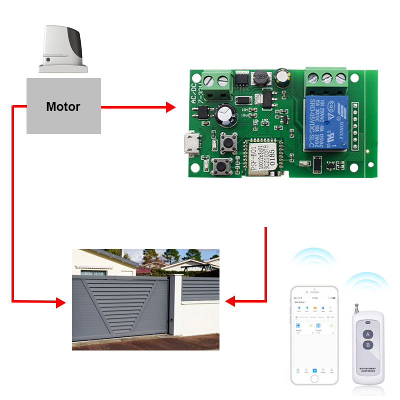 Para Tuya SmartLife WIFI Abridor De Porta Garagem Controlador ...