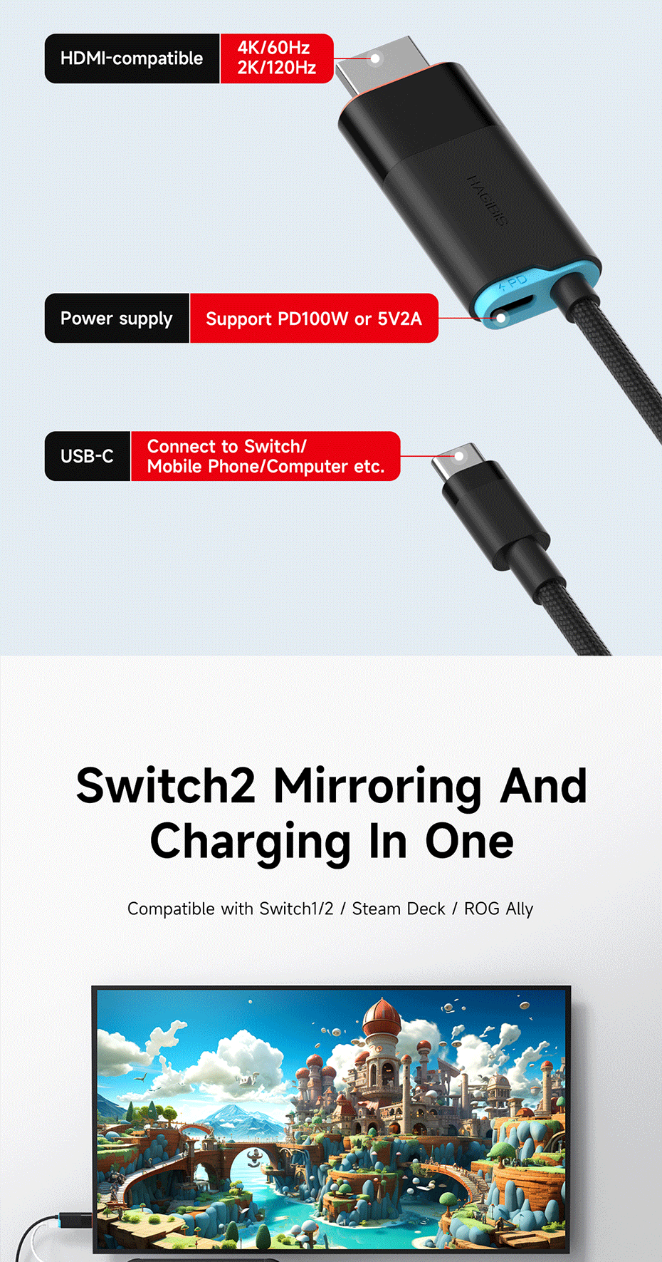 Hagibis Switch Dock Para Nintendo Switch1/Switch2/OLED 4K @ 60Hz Adaptador De Cabo USB C HDMI ...