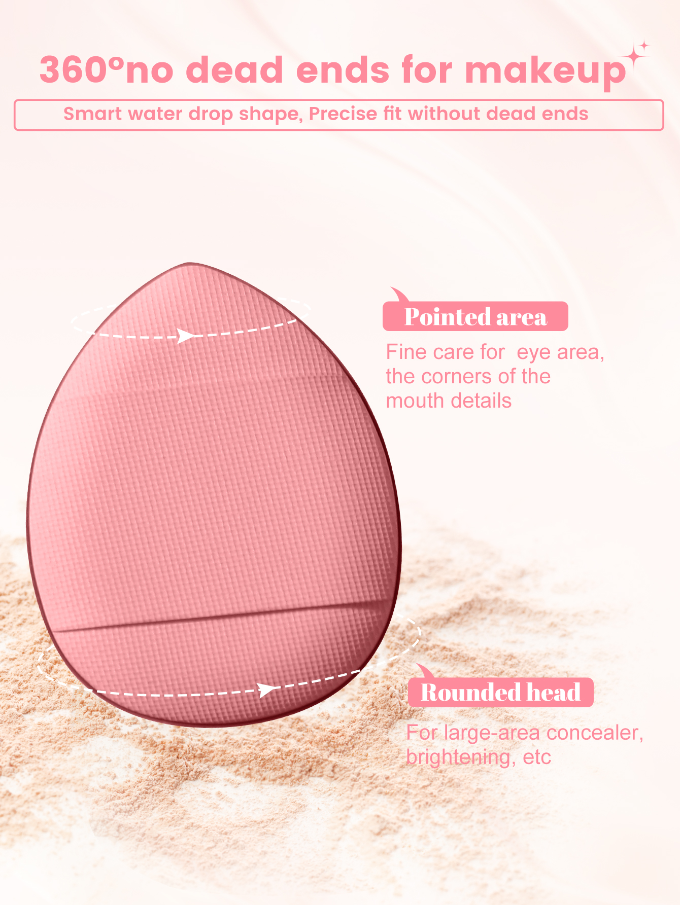 Conjunto de 18 Esponjas e Puffs de Beleza (Incluindo Puffs de Pó ...