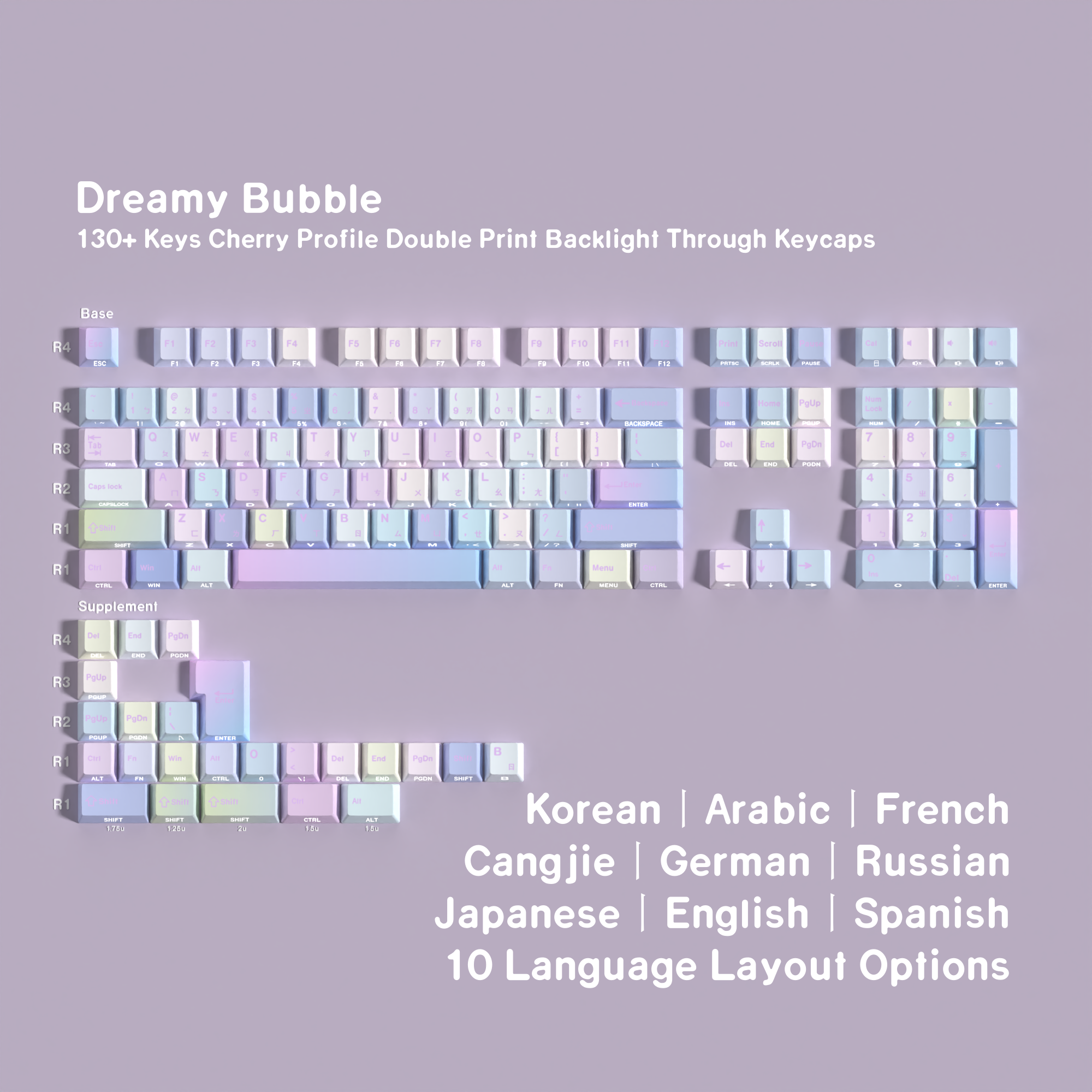 Dreamy Bubble Keycaps Impressão Dupla PBT Cherry Profile JCM ...
