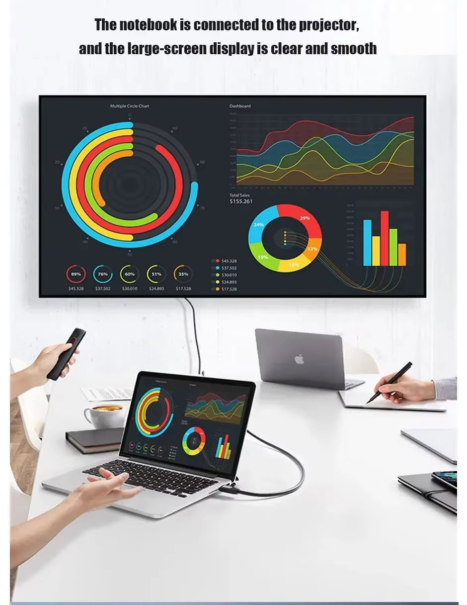 Cabo de extensão HDMI de 15 metros para Switch, PS4, TV Box e TV HD ...