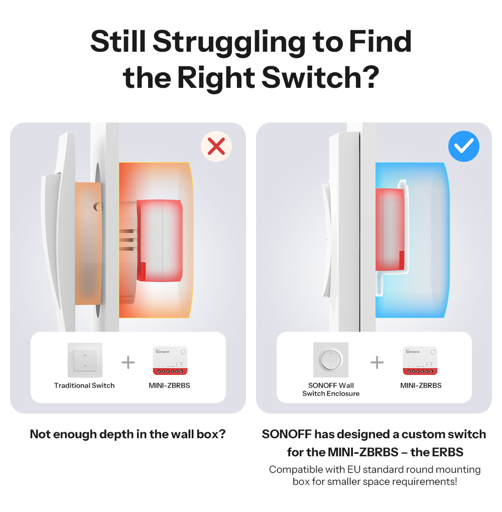 SONOFF MINI-ZBRBS ZigBee Smart Roller Shutter Switch Transformar Cortinas Com Controle ...